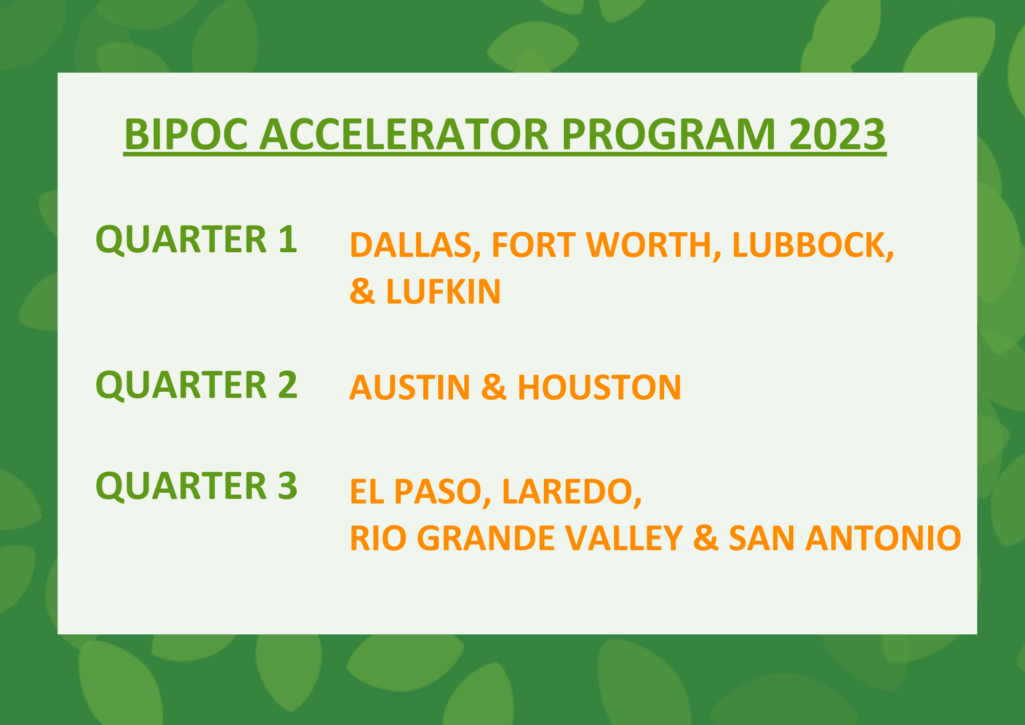 BIPOC Accelerator Program Interest Form - PeopleFund